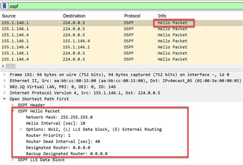 OSPF Notes Basics Part 1
