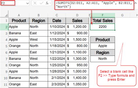 Sumifs With Multiple Criteria Across Columns And Rows In Excel Excel Insider