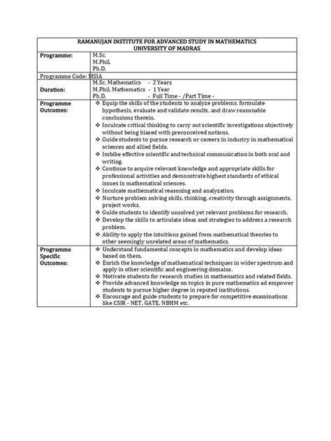 55 M.sc. Mathematics | PDF