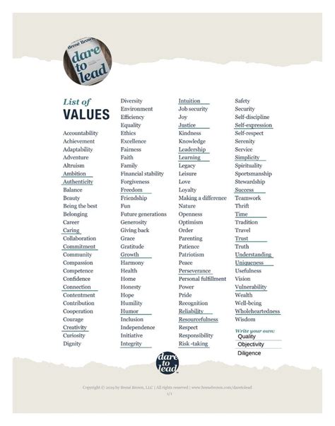 Understanding Our Core Values An Exercise For Individuals And Teams Core Values Leadership