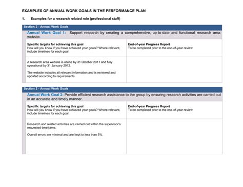 Examples Of Annual Work Goals And Targets