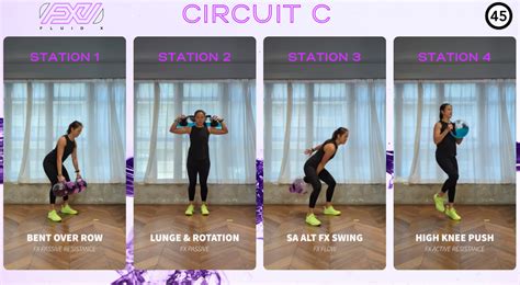 Fx Circuit Training Classes Fluid X Limited