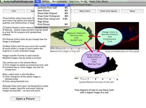Part 3—convert Map Data To Numerical Data