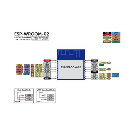 esp wroom 02 module with esp8266 system kamami on line store