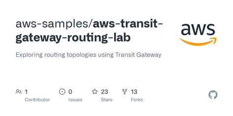 GitHub Aws Samples Aws Transit Gateway Routing Lab Exploring Routing Topologies Using Transit