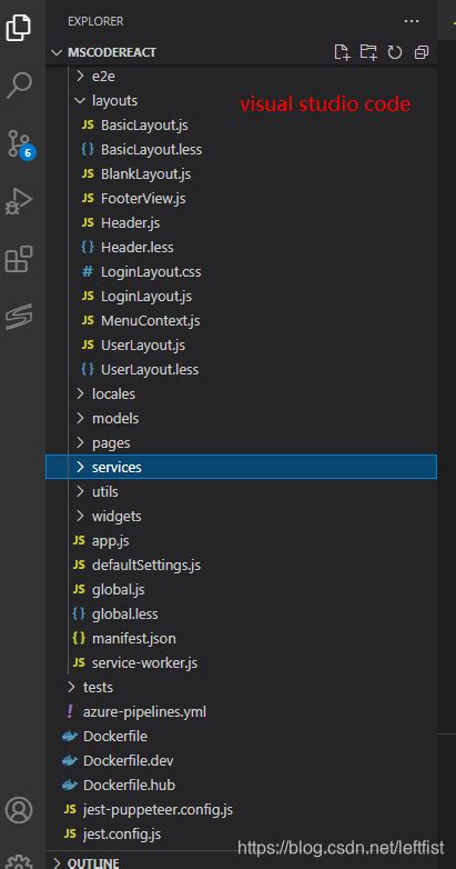 vscode左边文件树增加层次缩进 vscode 左侧项目树优化 csdn博客