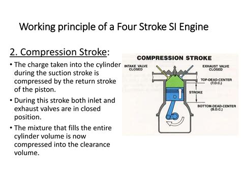 Introduction To Spark Ignition Four Stroke Engine Pptx