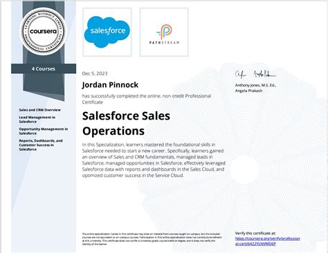 Jordan Pinnock On Linkedin Salesforceadmin Trailblazercommunity Salesforce