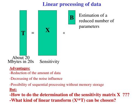 Ppt Real Time Infra Red Image Processing For The Detection Of Delamination In Composite Plates