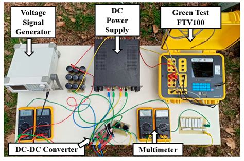 Computationally Efficient Modeling Of Dc Dc Converters For Pv Applications