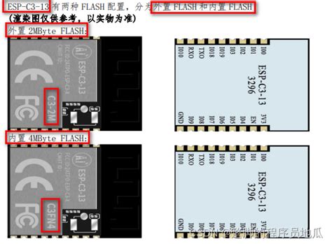 1一文认识安信可esp32 C3系列模组安信可全面停产esp32模组 Csdn博客