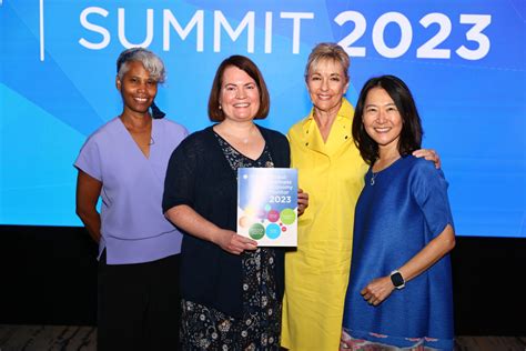 2023 summit photography global wellness summit