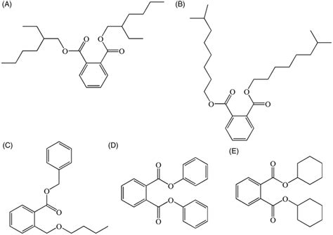 Structures Of Dehp A Dinp B Bbp C Dphp D And Dchp E