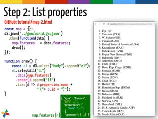 Transforming Public Data Into Thematic Maps TDC Presentation PPT