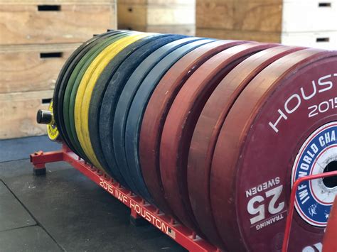 Data Driven Performance