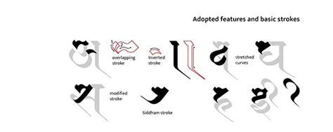 Siddham Script On Behance Calligraphy Words Script Calligraphy Text