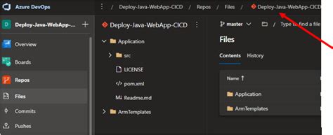 Creating A Maven Cicd Pipeline For Java Web Application Is As Easy As Baking A Cookie Ritesh
