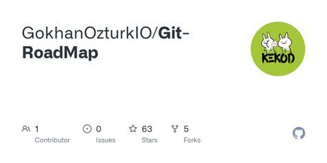 Github Gokhanozturkiogit Roadmap
