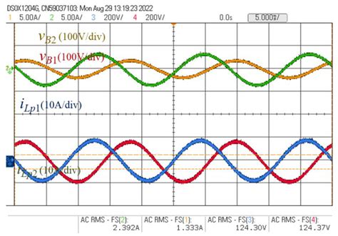 Multi Mode Control Of A Bidirectional Converter For Battery Energy Storage System