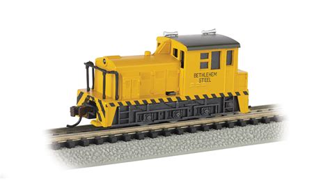 Controlling A Model Railroad Using Mbed Mbed
