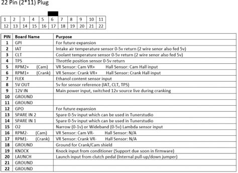 Speeduino Ua4c Sea Fox Assembled Ecu Diy Efi