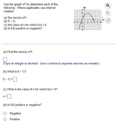 Solved Use The Graph Of F To Determine Each Of The Chegg