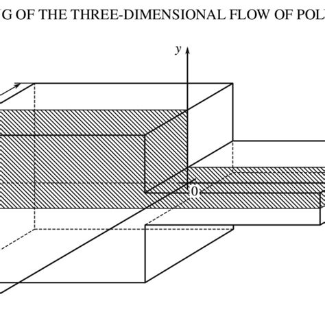 computation domain and its dimensions in mm download scientific diagram