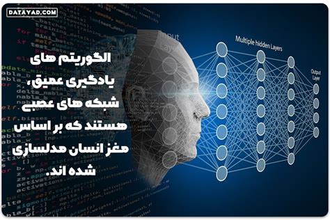 یادگیری عمیق Deep Learning چیست؟ بررسی مفاهیم، ساختارها و کاربردها