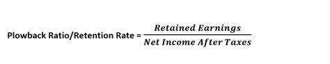 Plowback Ratio Definition Formula Calculation More Wikiaccounting