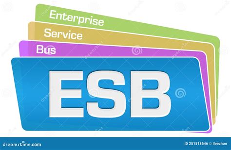 Esb Enterprise Service Bus Acronym Technology Concept Background