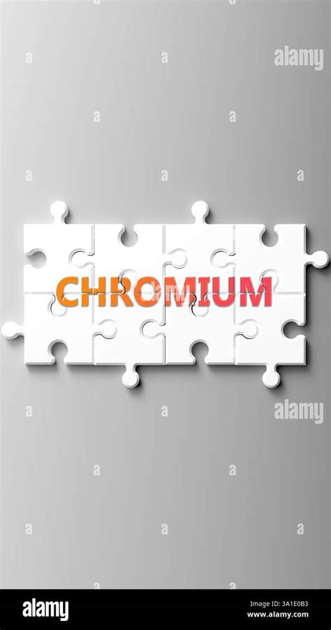 Chromium As A Complex Subject Related To Important Topics Spreading