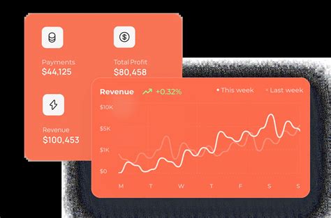 Home — Flowcrm Framer Template