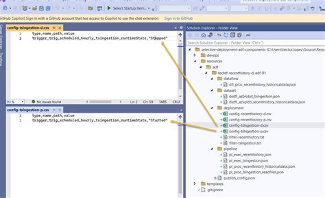 Automating Adfs Ci Cd With Selective Deployment Generation 2
