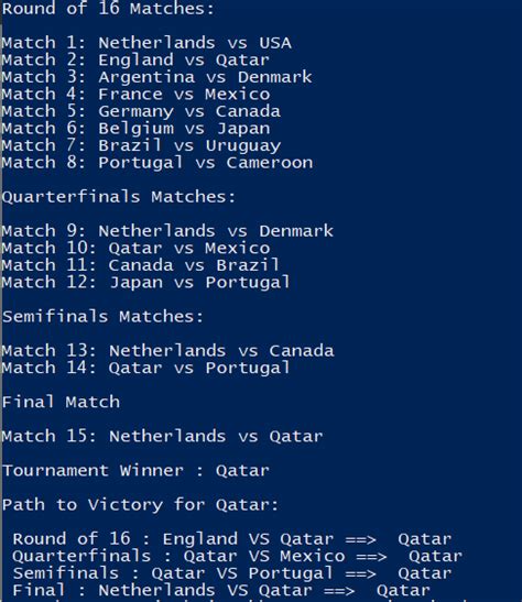 GitHub Chamaxonline FIFA Bracket Generator