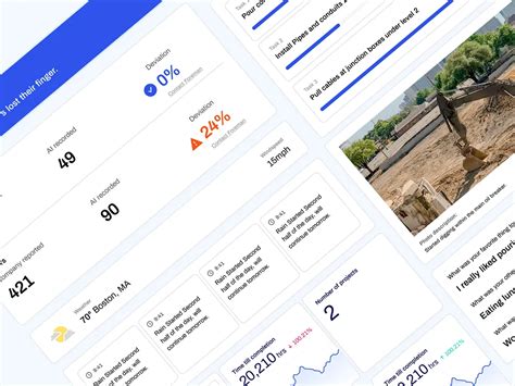 Weather Ui Designs Themes Templates And Downloadable Graphic Elements