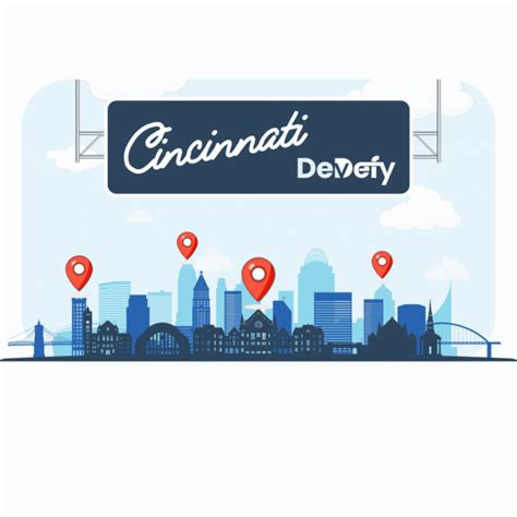 Professional Software Development In Cincinnati Devdefy