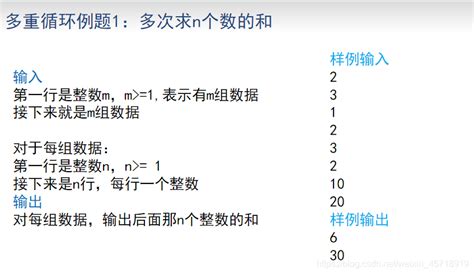 中国大学mooc实用python程序设计学习笔记和课后测试1 3周（北京大学） 学习通python北京大学章节答案 csdn博客