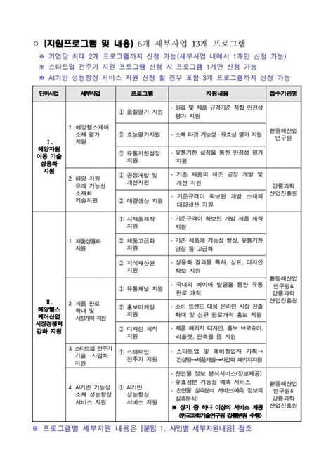 경북포항강소특구 강소연구개발특구