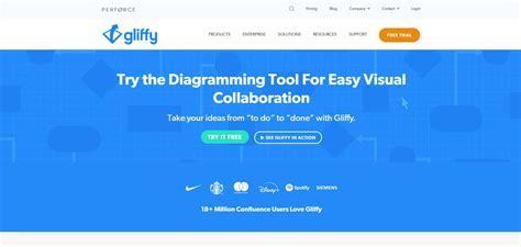 Los 10 Mejores Creadores De Diagramas De Procesos Online Para Optimizar