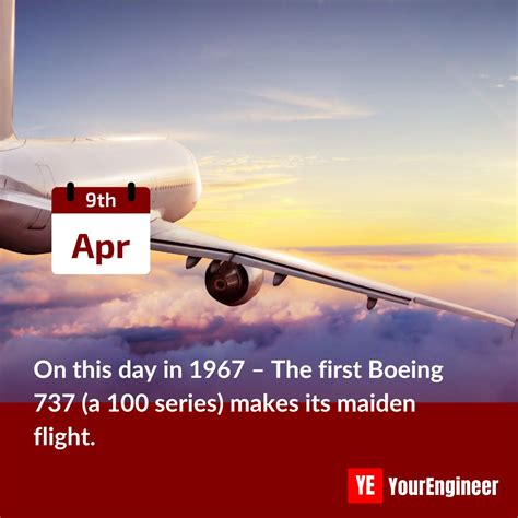 Sanjeet Tripathi Posted On Linkedin