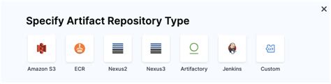 aws lambda harness developer hub