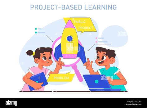 Project Based Learning Modern Education Methodic Multidisciplinary