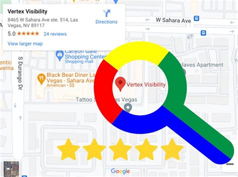 Review Management Vertex Visibility