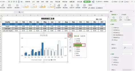两年数据对比柱形图 excel数据图形管理分析 —— 同比图 weixin 39662263的博客 csdn博客