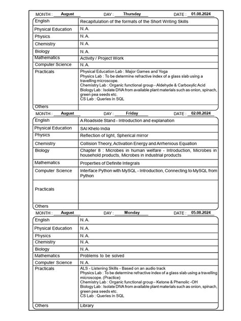 Daily Lesson Plan Xii Science August 2024 Pdf