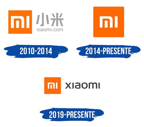 Xiaomi Logo y símbolo significado historia PNG marca