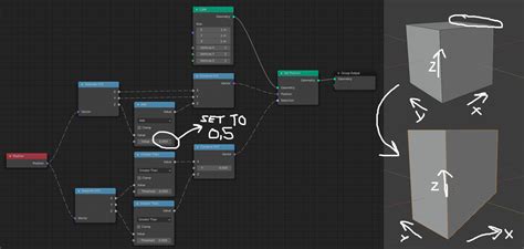 Geometry Nodes By Blender Bash Blender Development Discussion Blender Artists Community