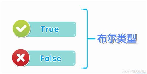 Python基础 Csdn博客 Python基础 Csdn博客