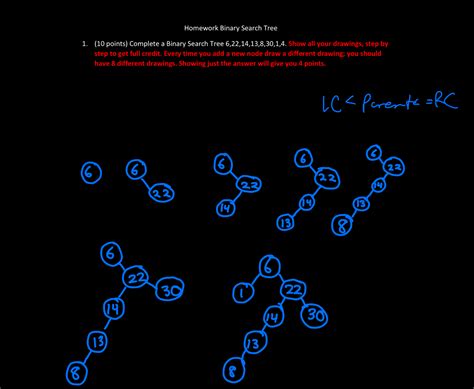 Solved Homework Binary Search Tree Points Complete A Chegg