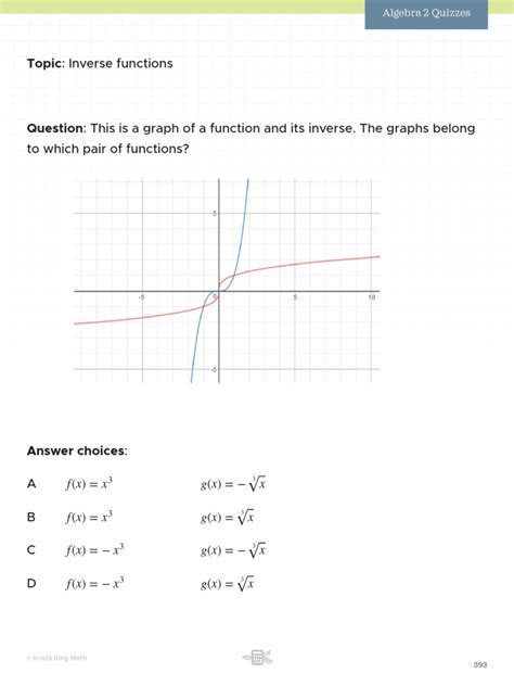 2 4 inverse functions pdf pdf function mathematics mathematical